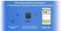 Eversense Implantable CGM Now Available to Veterans Through the VA ...